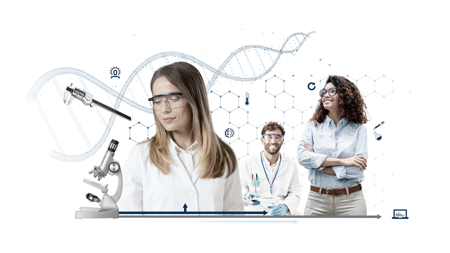 Locations - redi-Group